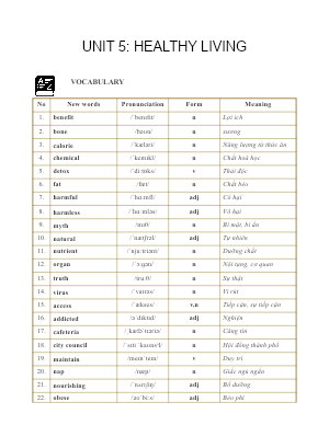 ILSW9- BÀI BỔ TRỢ UNIT 5.docx - PDF.DoTool.net