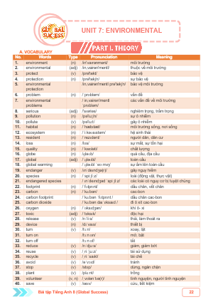 Unit 7 - HS.docx - PDF.DoTool.net