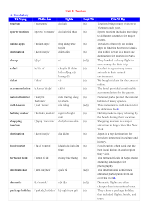 HS UNIT 8.docx - PDF.DoTool.net
