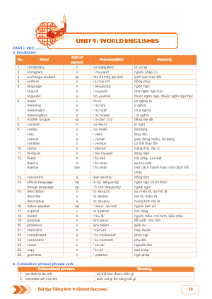 Unit 9 - K9 Global Success - HS.docx - PDF.DoTool.net