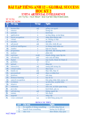 GV UNIT 6. ARTIFICIAL INTELLIGENCE.docx - PDF.DoTool.net