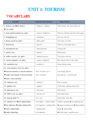 ILSW9- BÀI BỔ TRỢ UNIT 4 - File GV.docx - PDF.DoTool.net