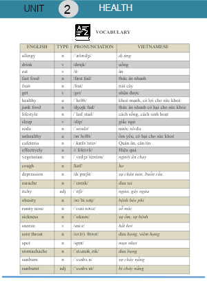 Bản GV Unit 2.docx - PDF.DoTool.net