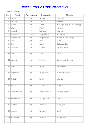 UNIT 2 - THE GENERATION GAP - HS.docx - PDF.DoTool.net
