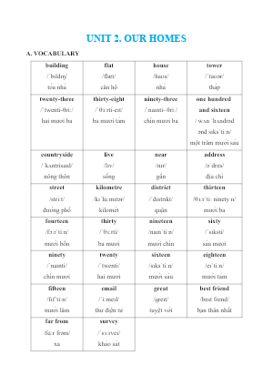 UNIT 2 - Our homes (HS).docx - PDF.DoTool.net