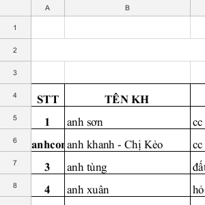 DATA KHACH HANG BDS DAT NEN 12.400 Khach Hang Tiem Nang Bat Dong San Tai Tp. Ho Chi Minh.xls ...