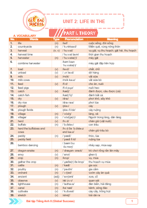Unit 2 - HS.docx - PDF.DoTool.net