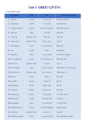 UNIT 3 - GREEN LIVING - HS.docx - PDF.DoTool.net