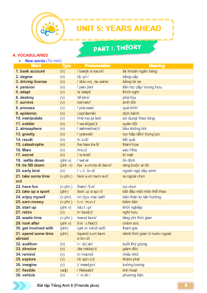 Unit 5 (Friends plus 8)-HS.docx - PDF.DoTool.net