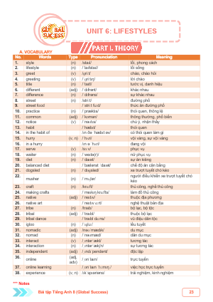 Unit 6 - HS.docx - PDF.DoTool.net