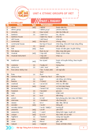 Unit 4 - GV.docx - PDF.DoTool.net